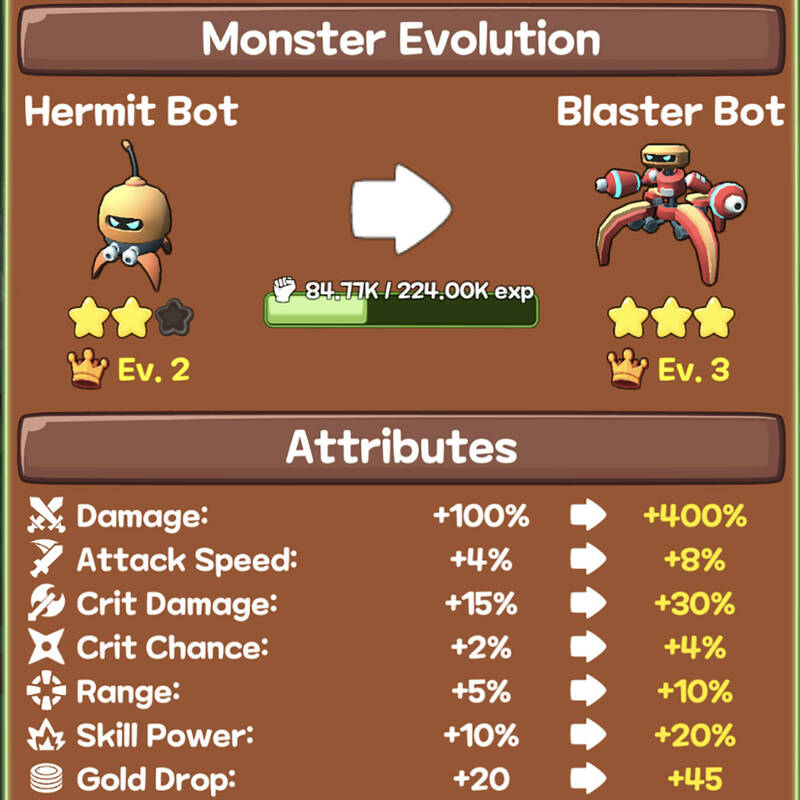 Скриншоты Idle Monster TD: Evolved, изображения и другие фото к игре ...